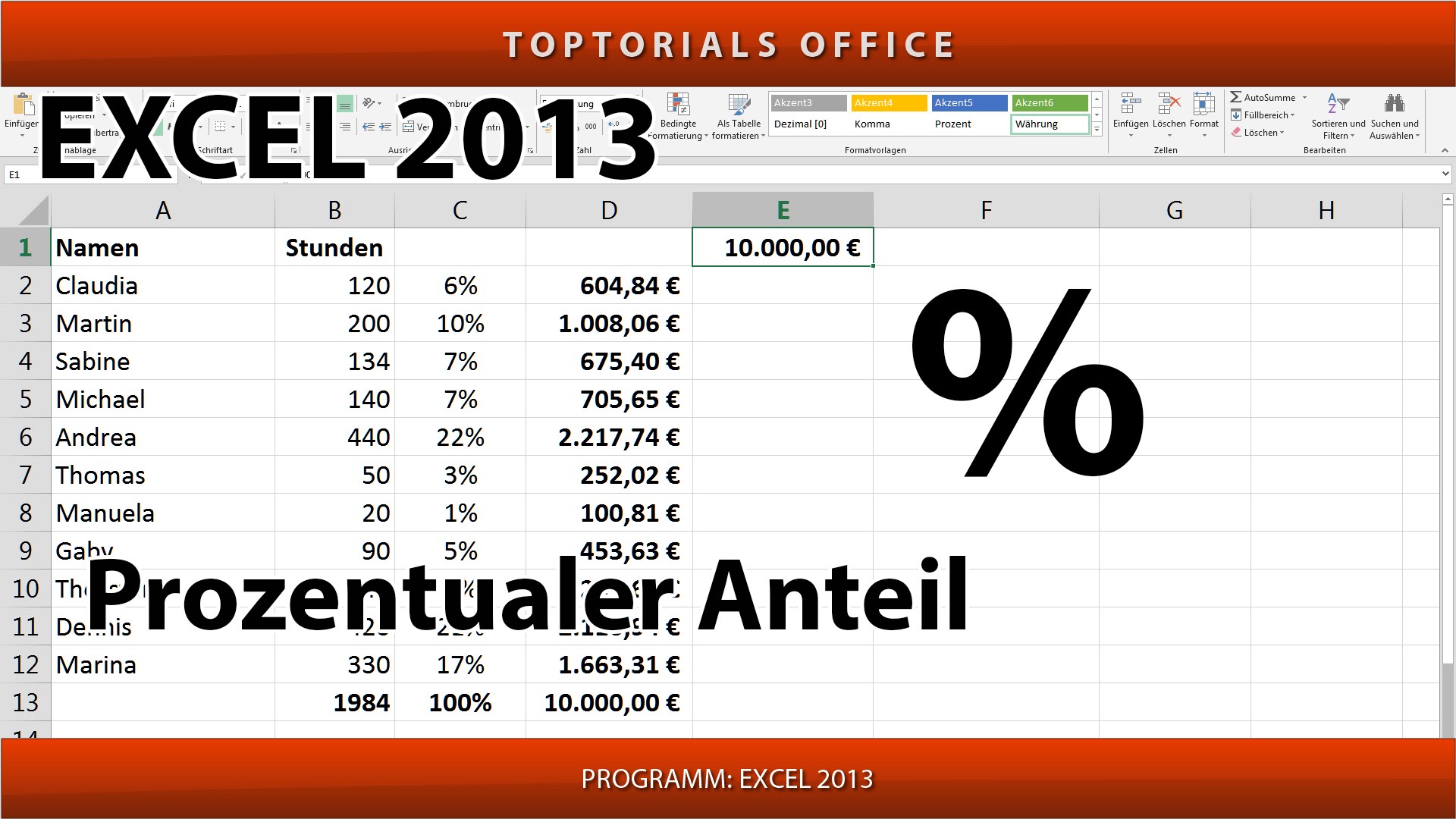 Prozentualen Anteil Berechnen Excel TOPTORIALS